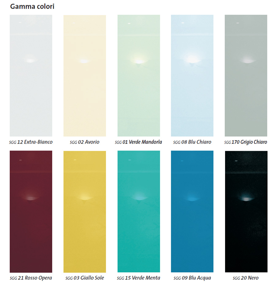 SGG PLANIQUE EVOLUTION